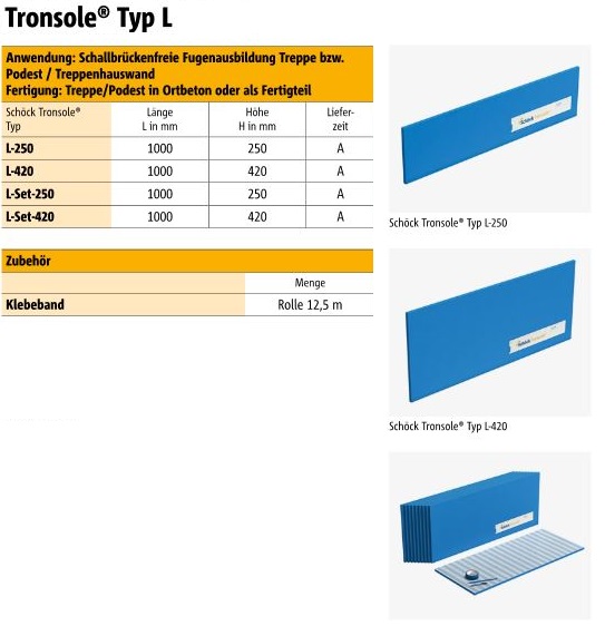 Trittschalldämmung – Schöck Tronsolen® - Born Baubedarf